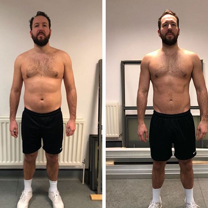 Golan Horesh - Online Coaching